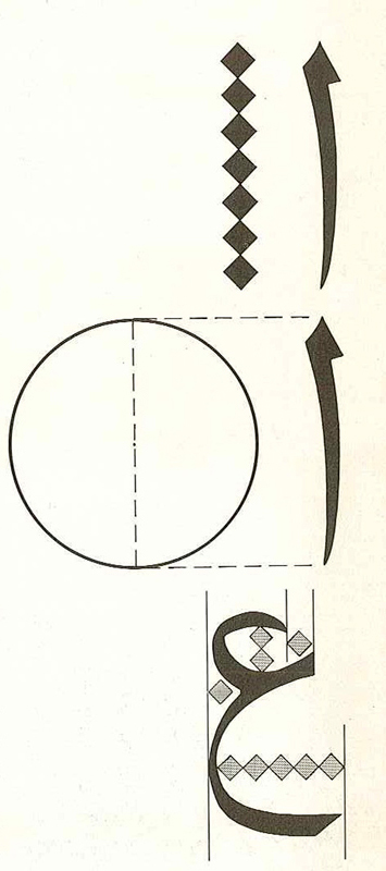 Calligraphy in Islamic art - Victoria and Albert Museum