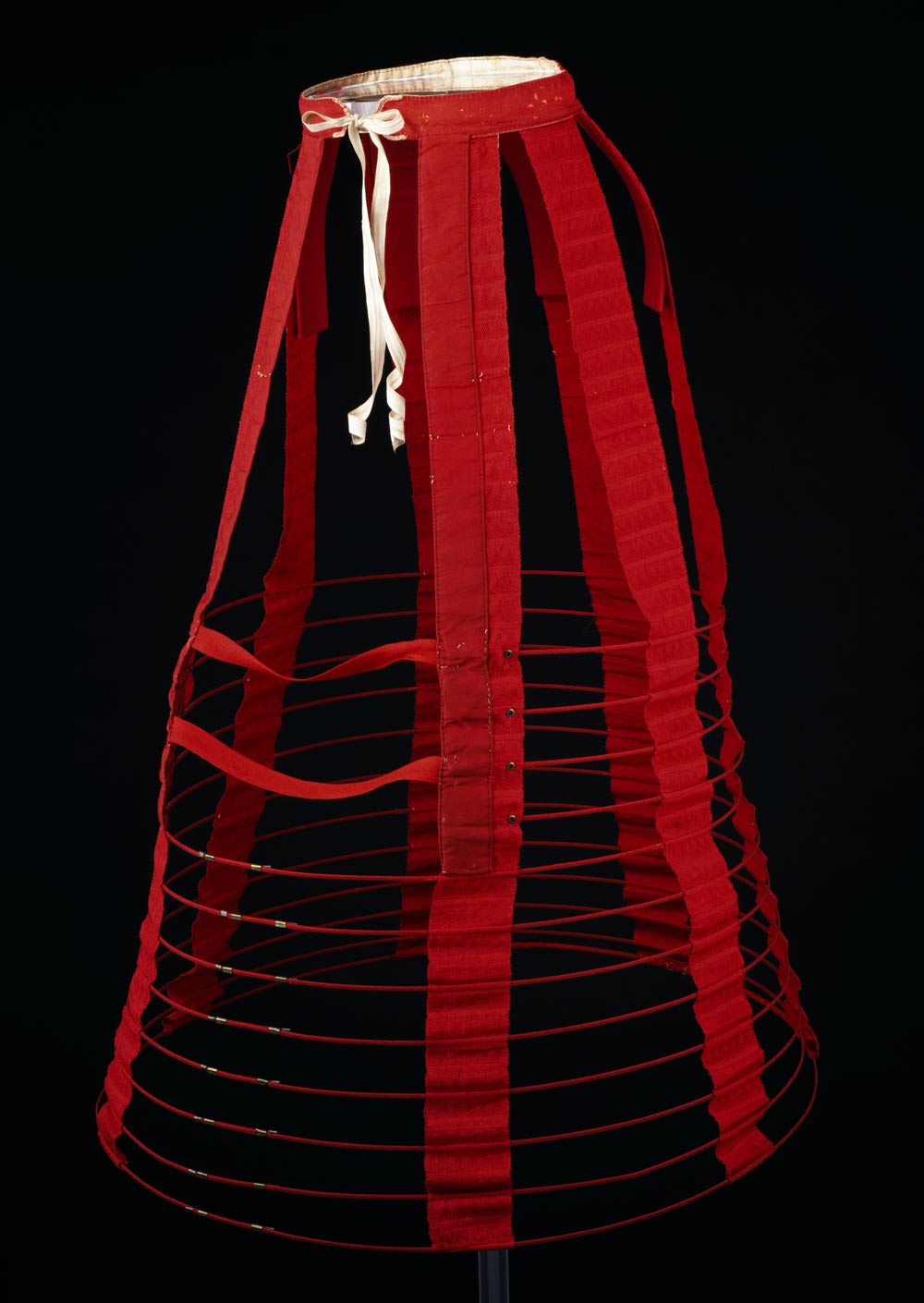 Crinolines, Crinolettes, Bustles and Corsets from 1860-80 - Victoria ...