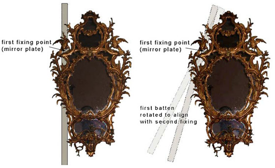 Behind the scenes: Installation and removal of mirrors for the British ...
