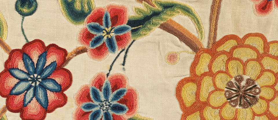 What is Embroidery? – Embroidery Course