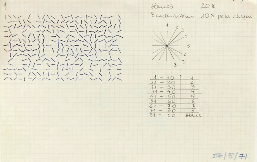 Vera Molnar: Machine Imaginaire – the dance of hands and machine ...