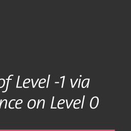 V&A Digital Map | Interactive Museum Floor Plan