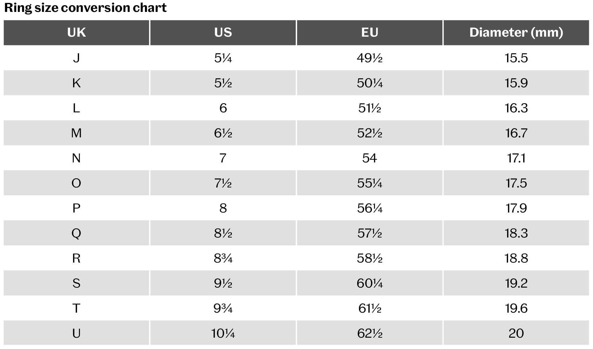 Hexagon Ring: Garnet Hexagon Ring by Karrah | V&A Shop